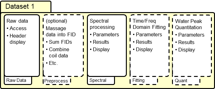 Analysis User Manual · Vespa Documentation